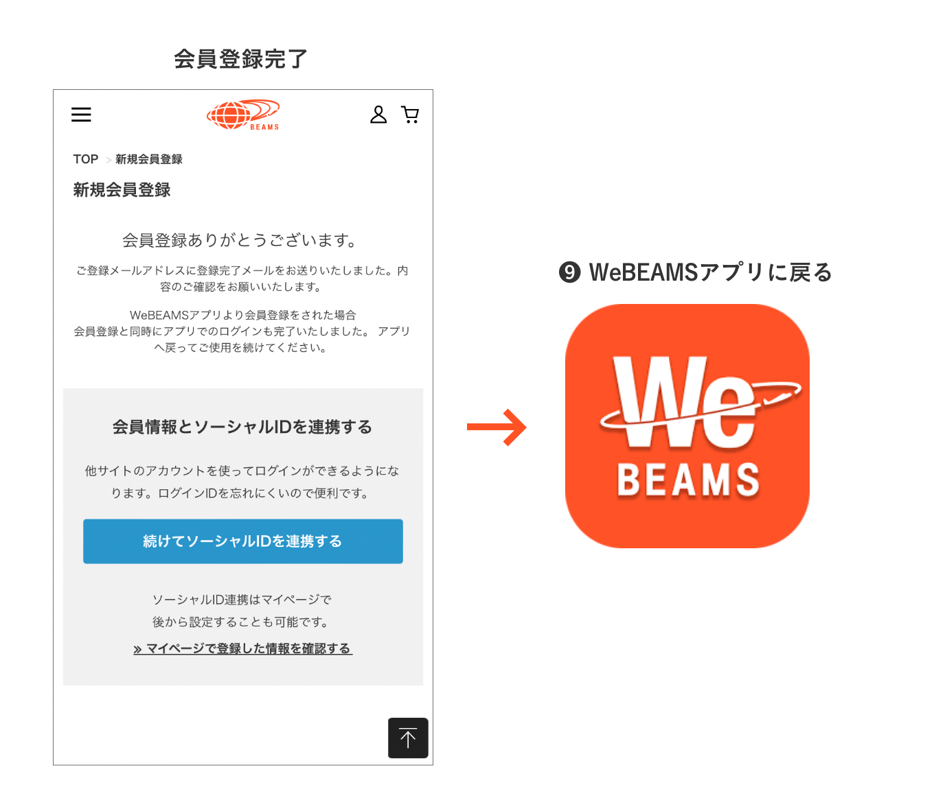 BEAMS CLUB｜WeBEAMSアプリについて | ご利用ガイド | BEAMS CUSTOMER SUPPORT