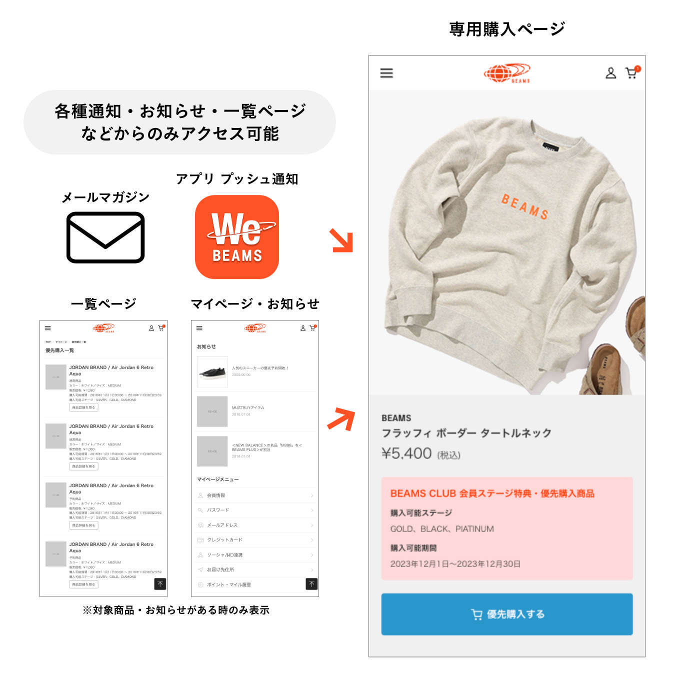 BEAMS CLUB｜オンライン優先予約について | ご利用ガイド | BEAMS CUSTOMER SUPPORT